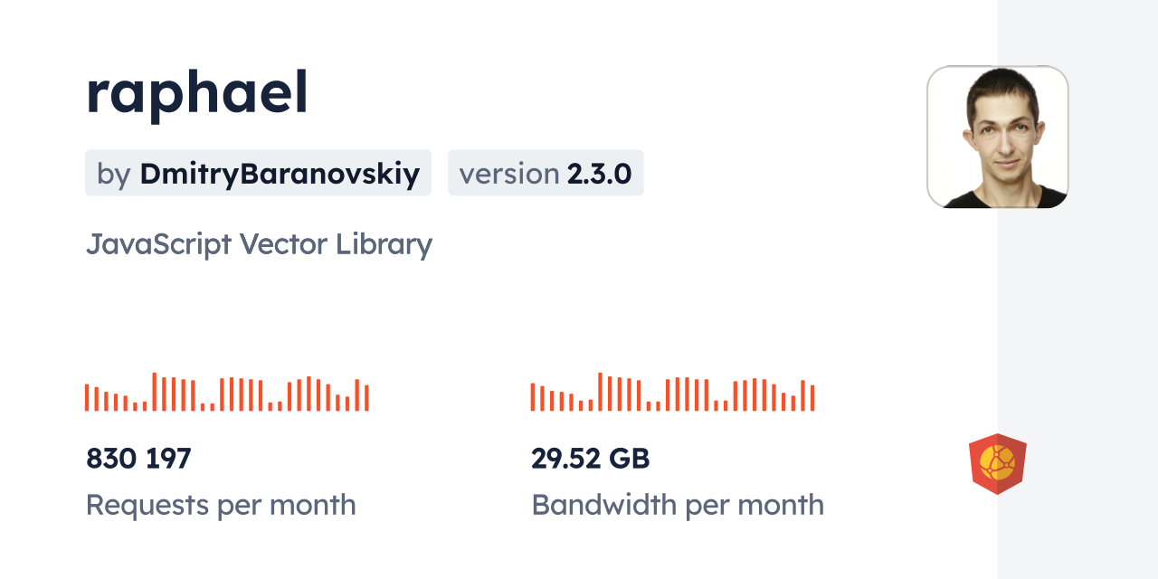 raphael CDN by jsDelivr - A CDN for npm and GitHub