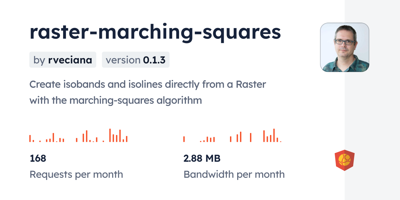 raster-marching-squares CDN by jsDelivr - A CDN for npm and GitHub