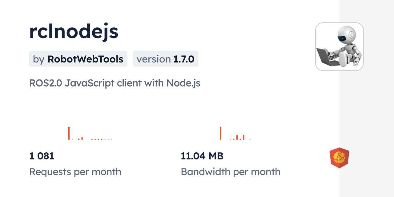 rclnodejs CDN by jsDelivr - A CDN for npm and GitHub
