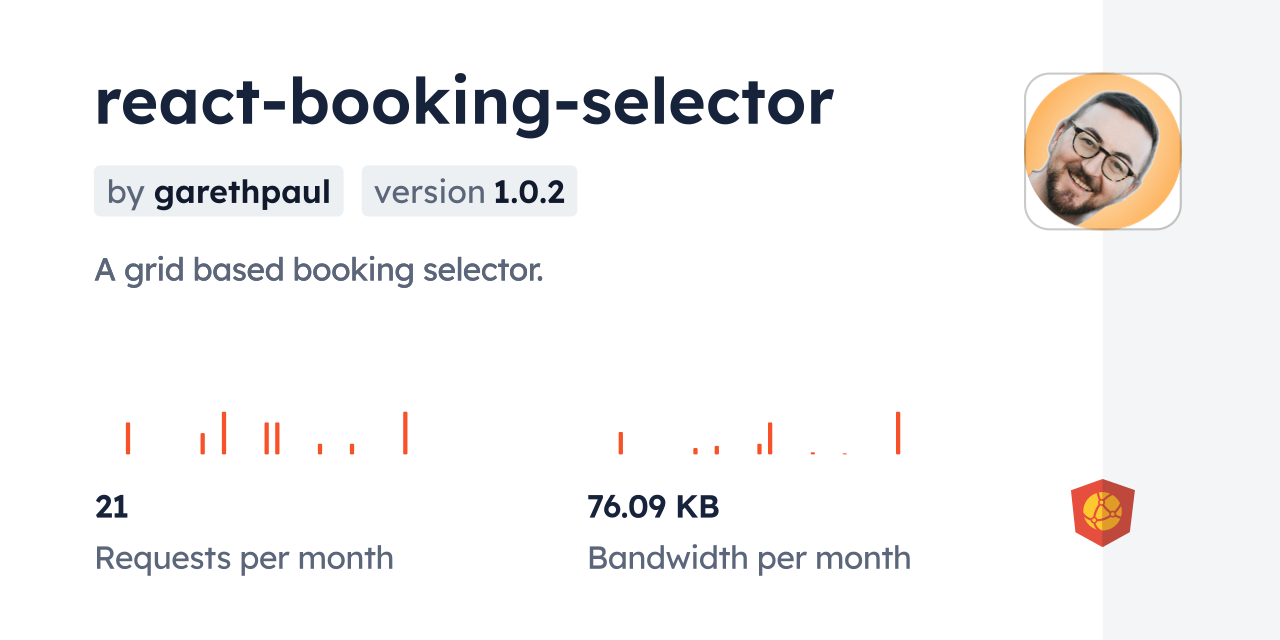 react-booking-selector CDN by jsDelivr - A CDN for npm and GitHub