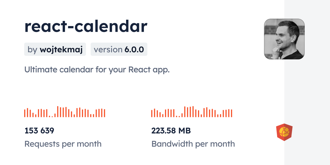 react-calendar CDN by jsDelivr - A CDN for npm and GitHub