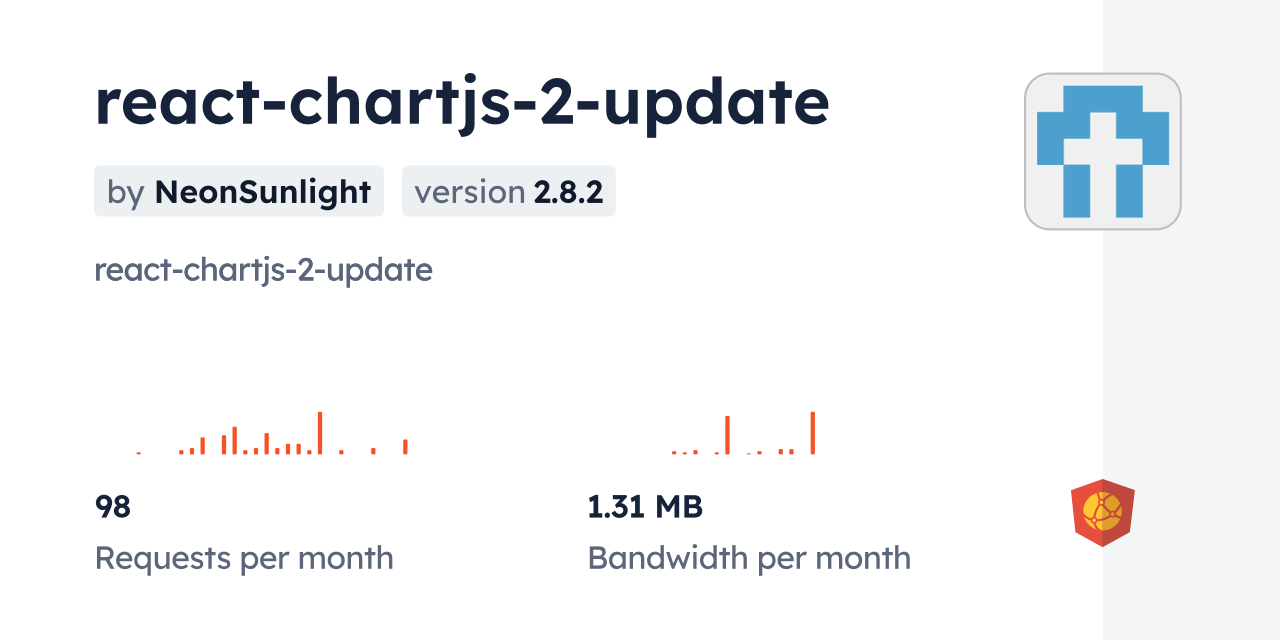 react-chartjs-2-update CDN by jsDelivr - A CDN for npm and GitHub