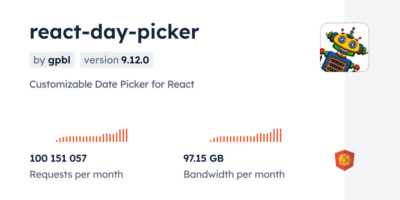 react-day-picker CDN by jsDelivr - A CDN for npm and GitHub