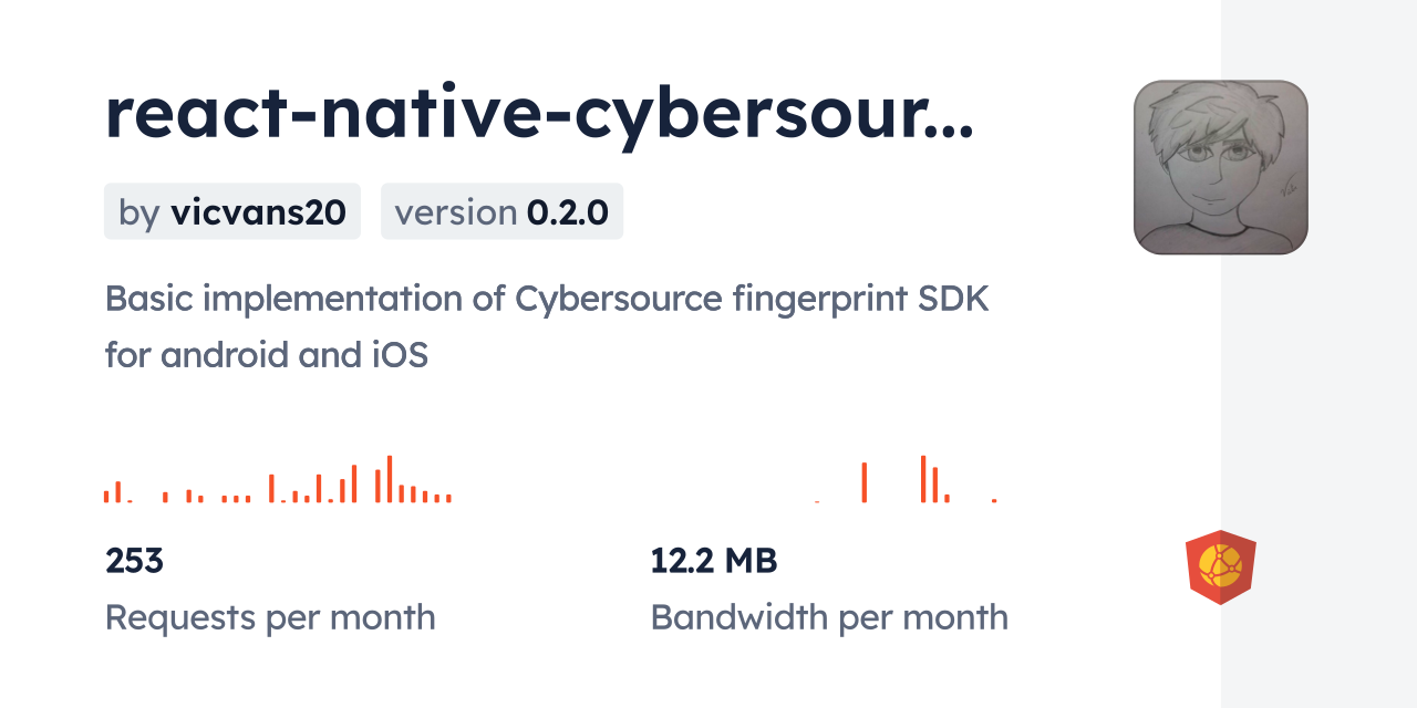 react-native-cybersource-fingerprint-sdk CDN by jsDelivr - A CDN for ...
