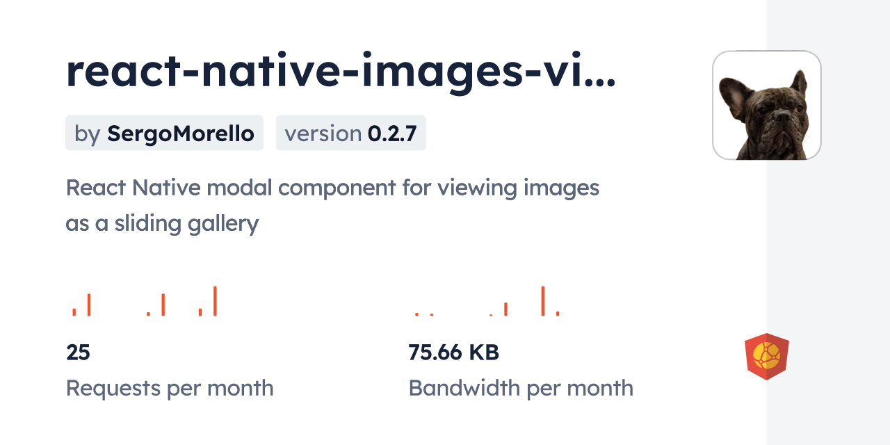 react-native-images-viewer CDN by jsDelivr - A CDN for npm and GitHub