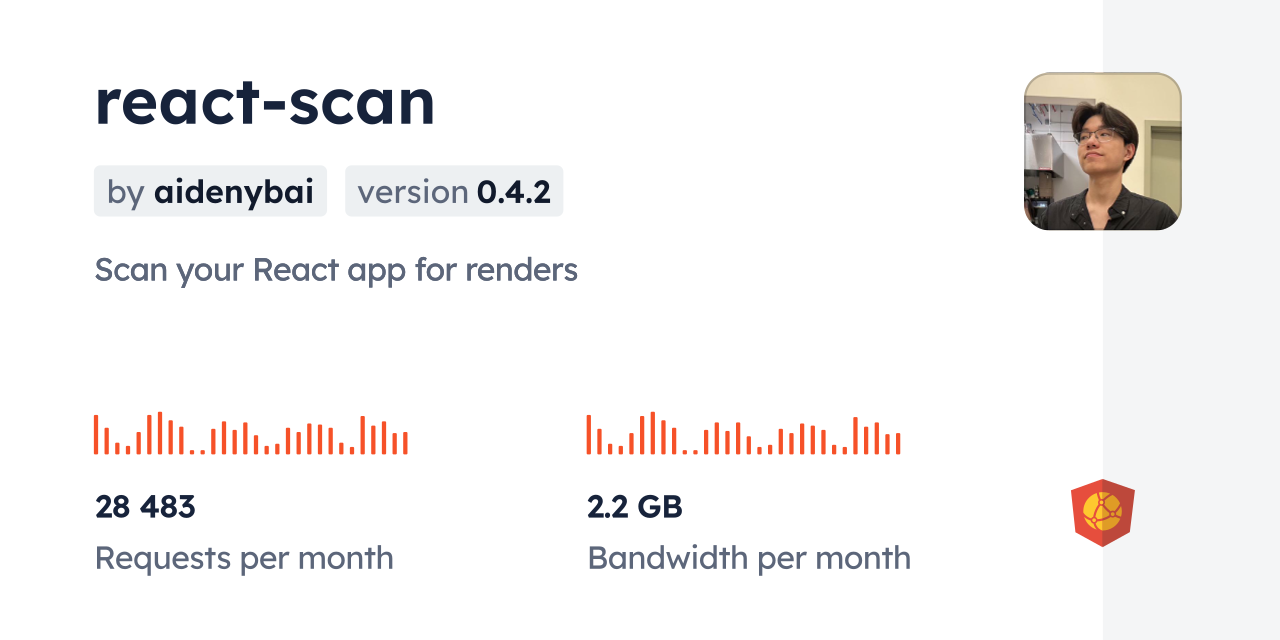 react-scan CDN by jsDelivr - A CDN for npm and GitHub