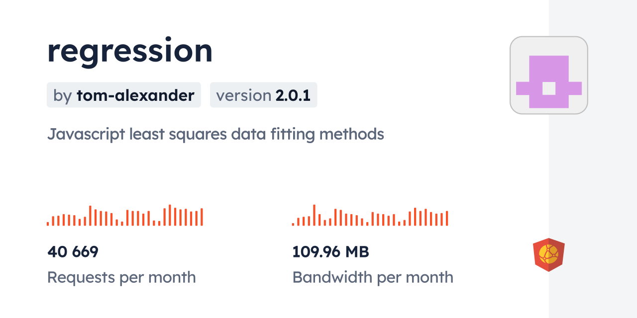 regression CDN by jsDelivr - A CDN for npm and GitHub