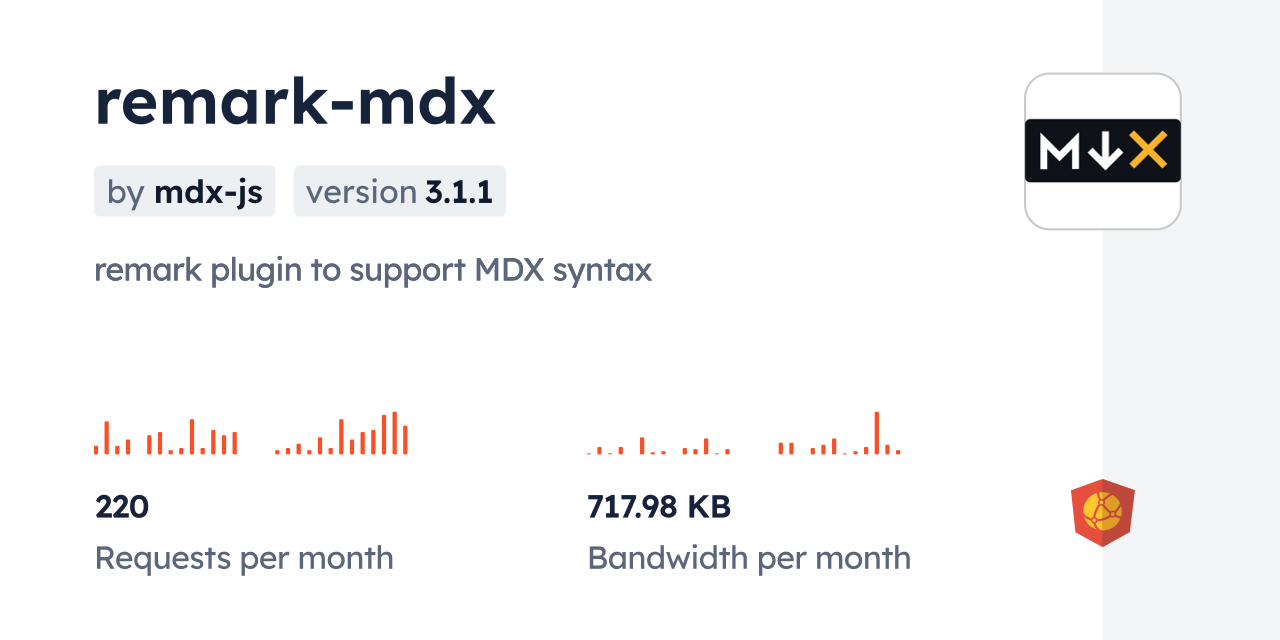 remark-mdx CDN by jsDelivr - A CDN for npm and GitHub