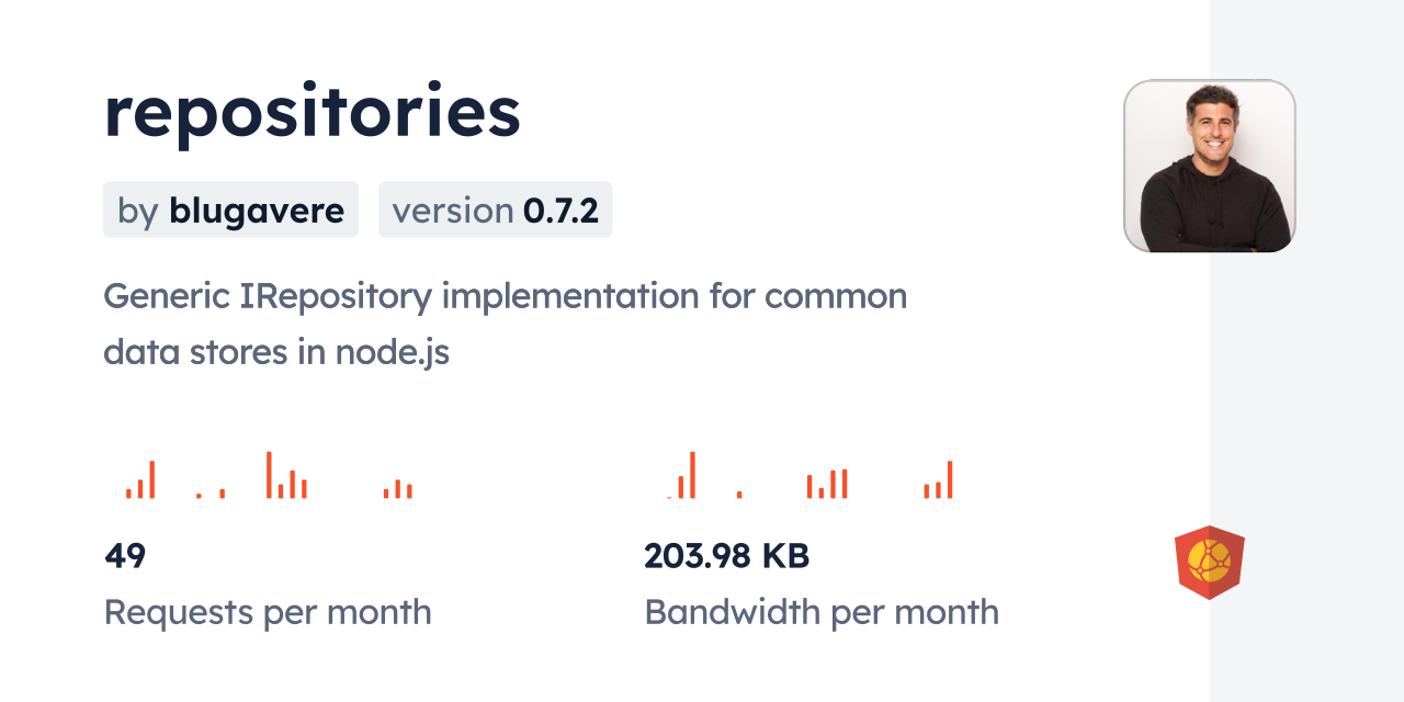 repositories CDN by jsDelivr - A CDN for npm and GitHub