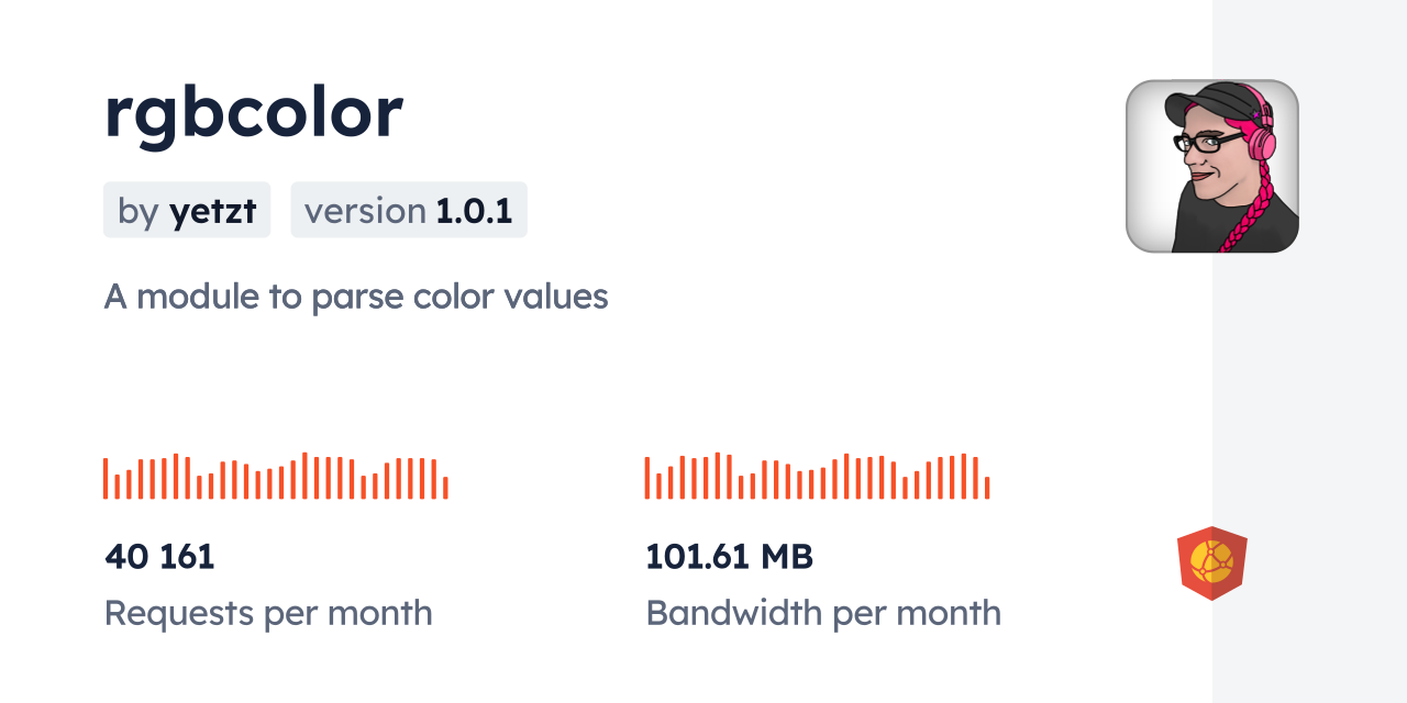 rgbcolor CDN by jsDelivr - A CDN for npm and GitHub