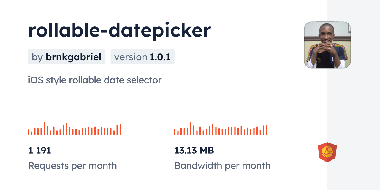 rollable-datepicker CDN by jsDelivr - A CDN for npm and GitHub