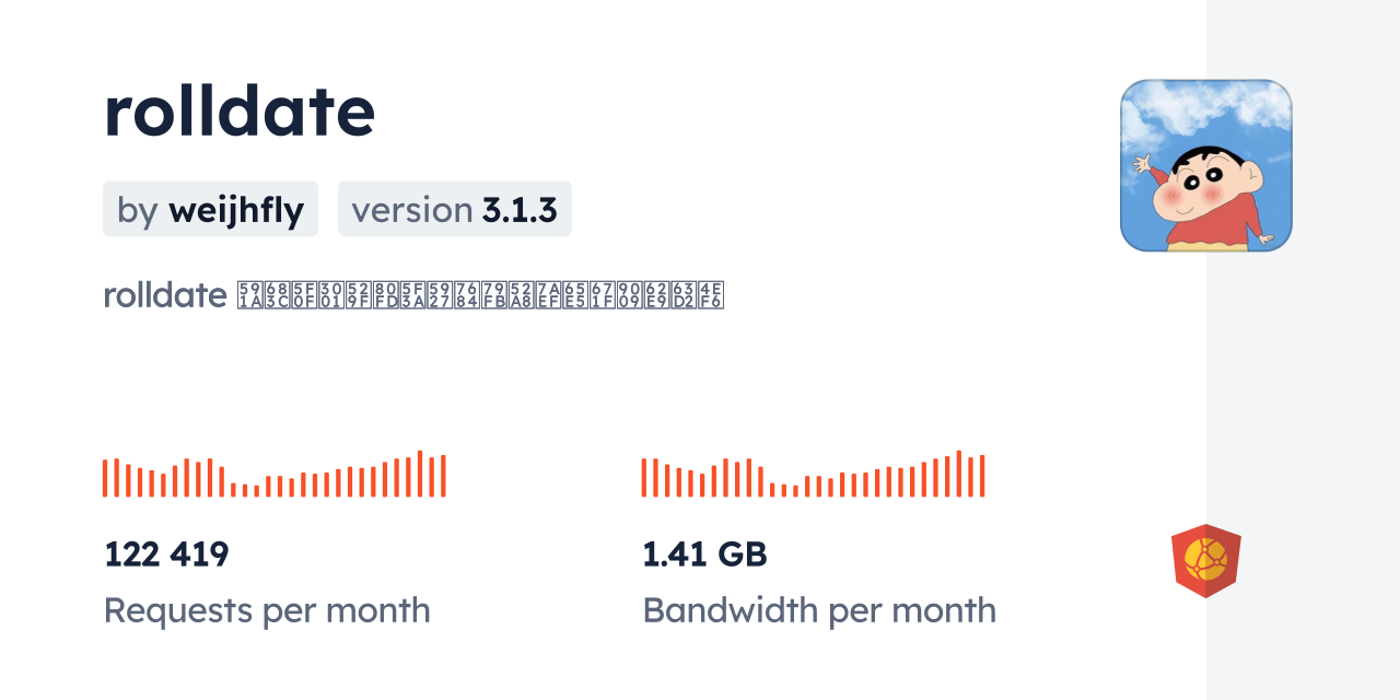 rolldate CDN by jsDelivr - A CDN for npm and GitHub