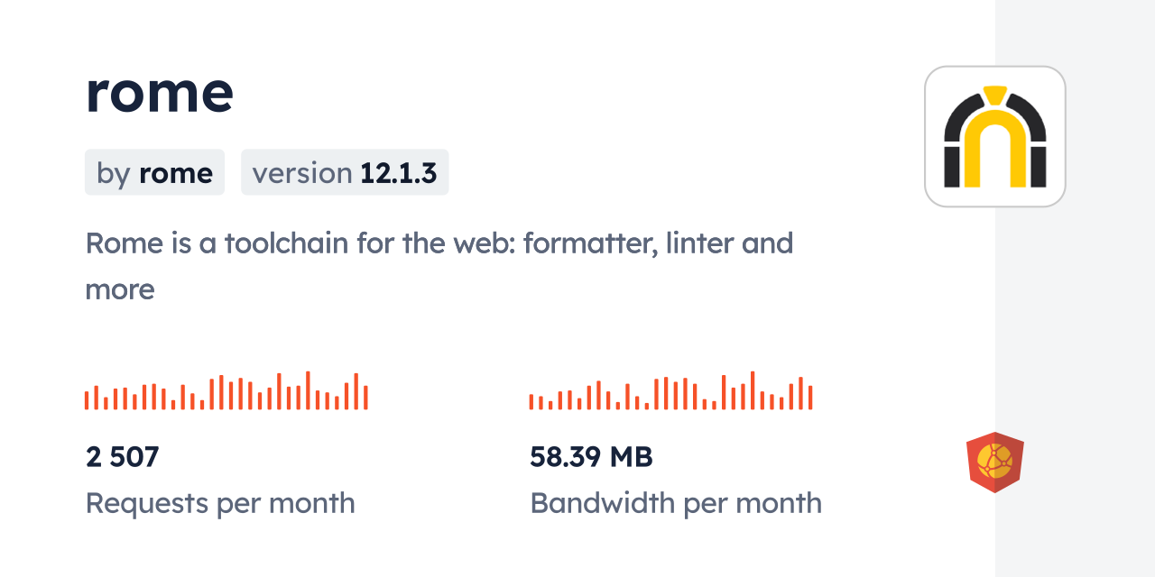 rome CDN by jsDelivr - A CDN for npm and GitHub