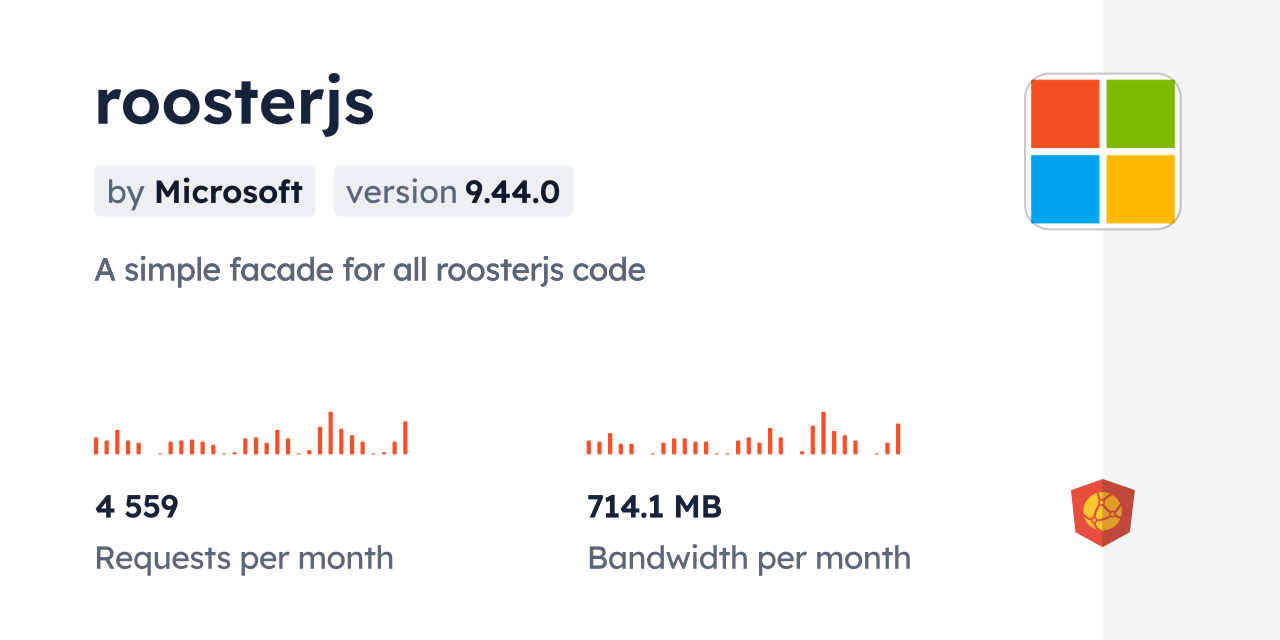 roosterjs CDN by jsDelivr - A CDN for npm and GitHub