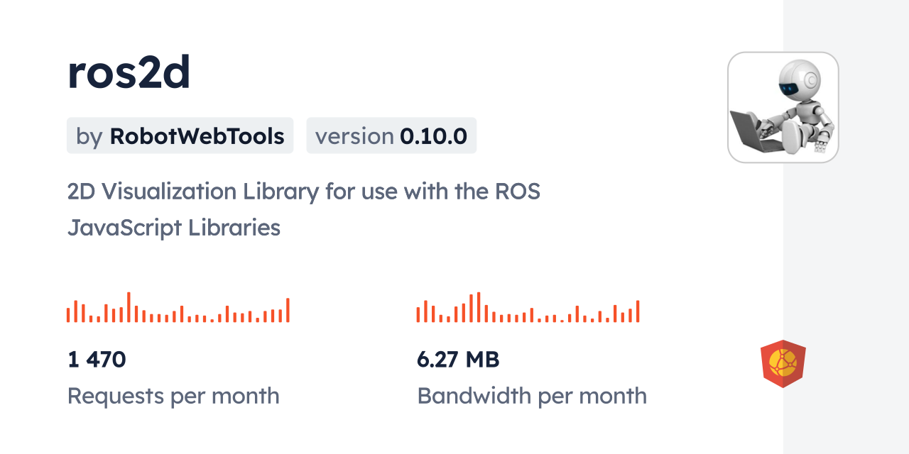 ros2d CDN by jsDelivr - A CDN for npm and GitHub