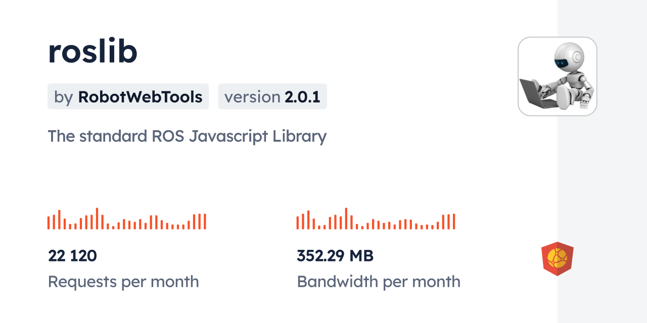 roslib CDN by jsDelivr - A CDN for npm and GitHub