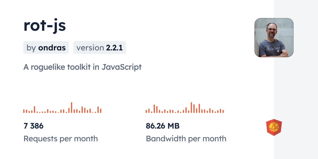 rot-js CDN by jsDelivr - A CDN for npm and GitHub