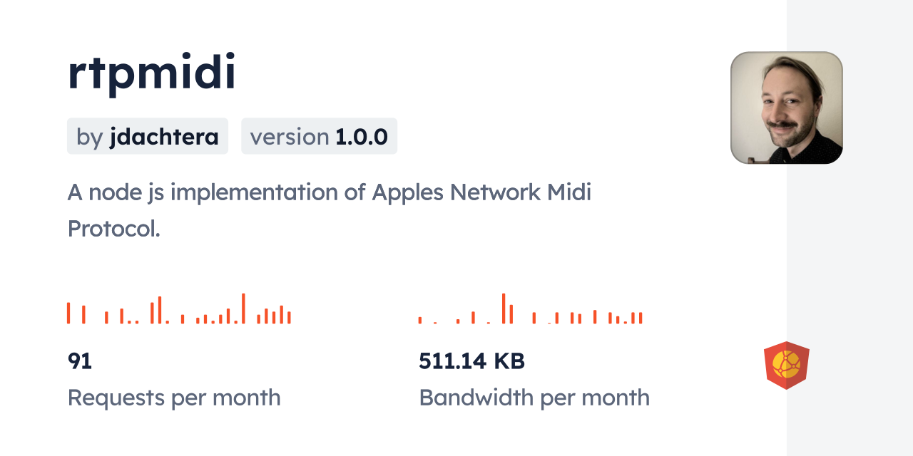rtpmidi CDN by jsDelivr - A CDN for npm and GitHub