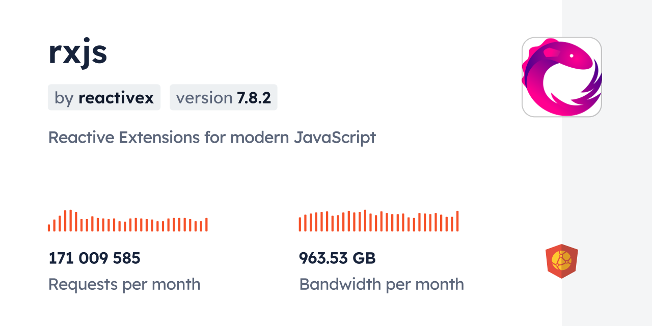 rxjs CDN by jsDelivr - A CDN for npm and GitHub