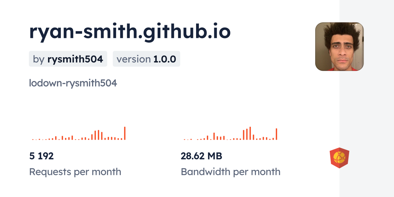 ryan-smith.github.io CDN by jsDelivr - A CDN for npm and GitHub