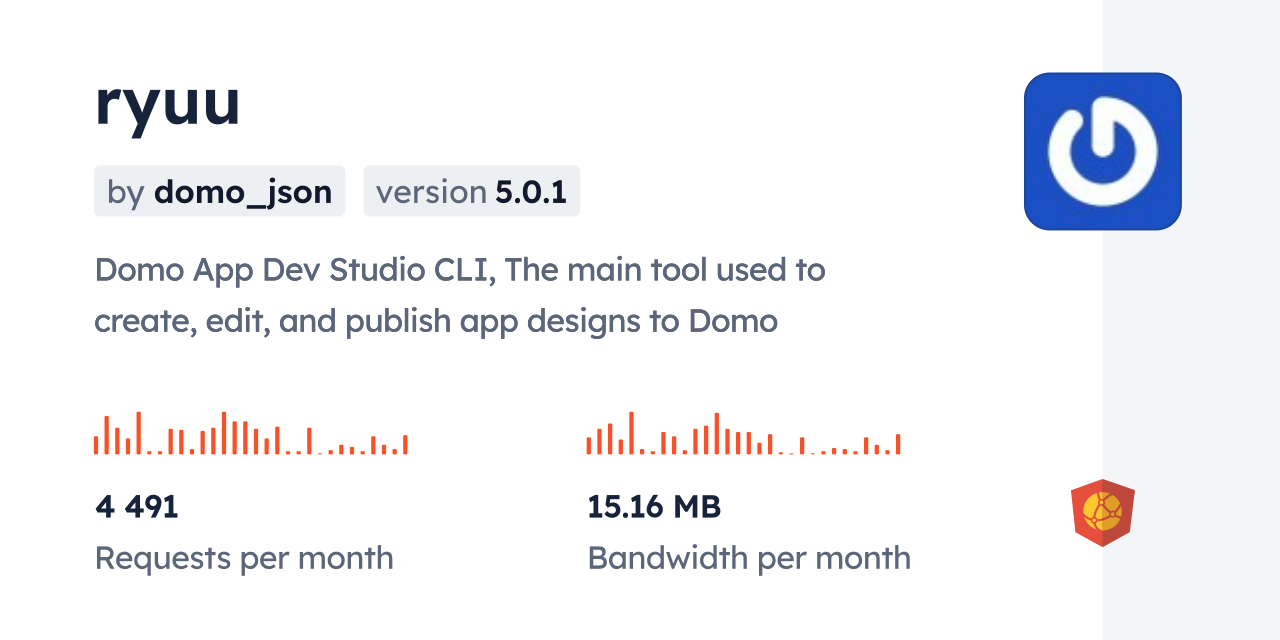 ryuu CDN by jsDelivr - A CDN for npm and GitHub