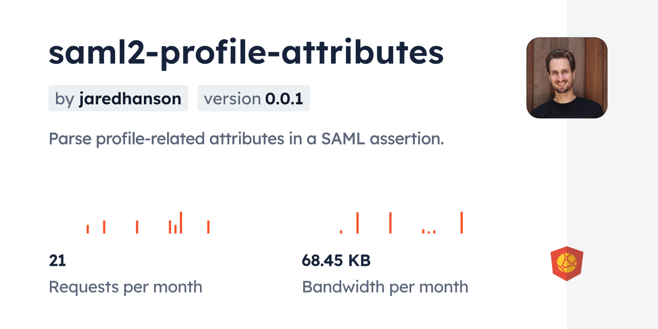 saml2-profile-attributes CDN by jsDelivr - A CDN for npm and GitHub