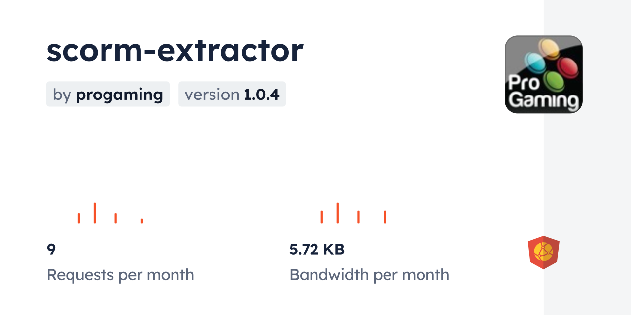 scorm-extractor CDN by jsDelivr - A CDN for npm and GitHub