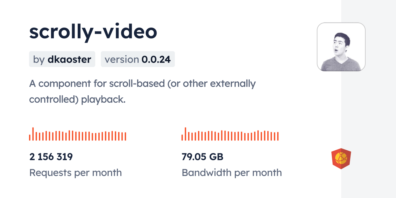 scrolly-video CDN by jsDelivr - A CDN for npm and GitHub