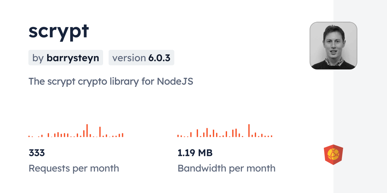scrypt CDN by jsDelivr - A CDN for npm and GitHub