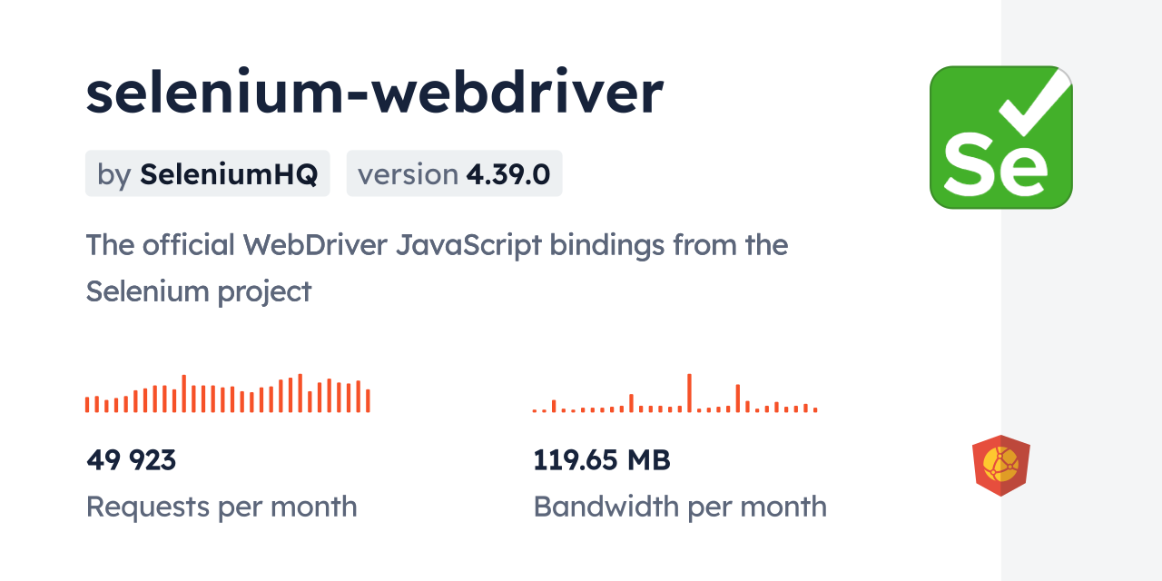selenium-webdriver CDN by jsDelivr - A CDN for npm and GitHub