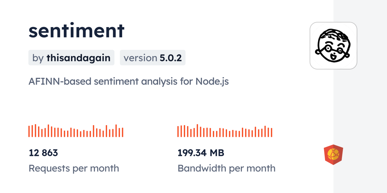 sentiment CDN by jsDelivr - A CDN for npm and GitHub