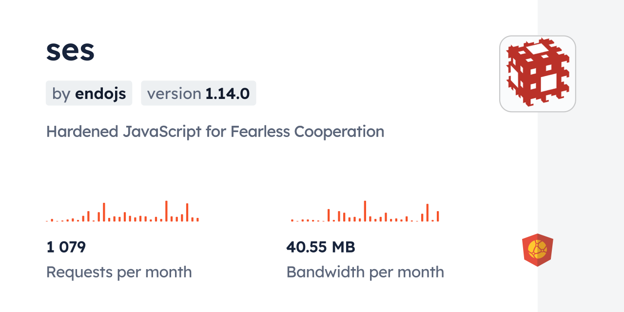 ses CDN by jsDelivr - A CDN for npm and GitHub