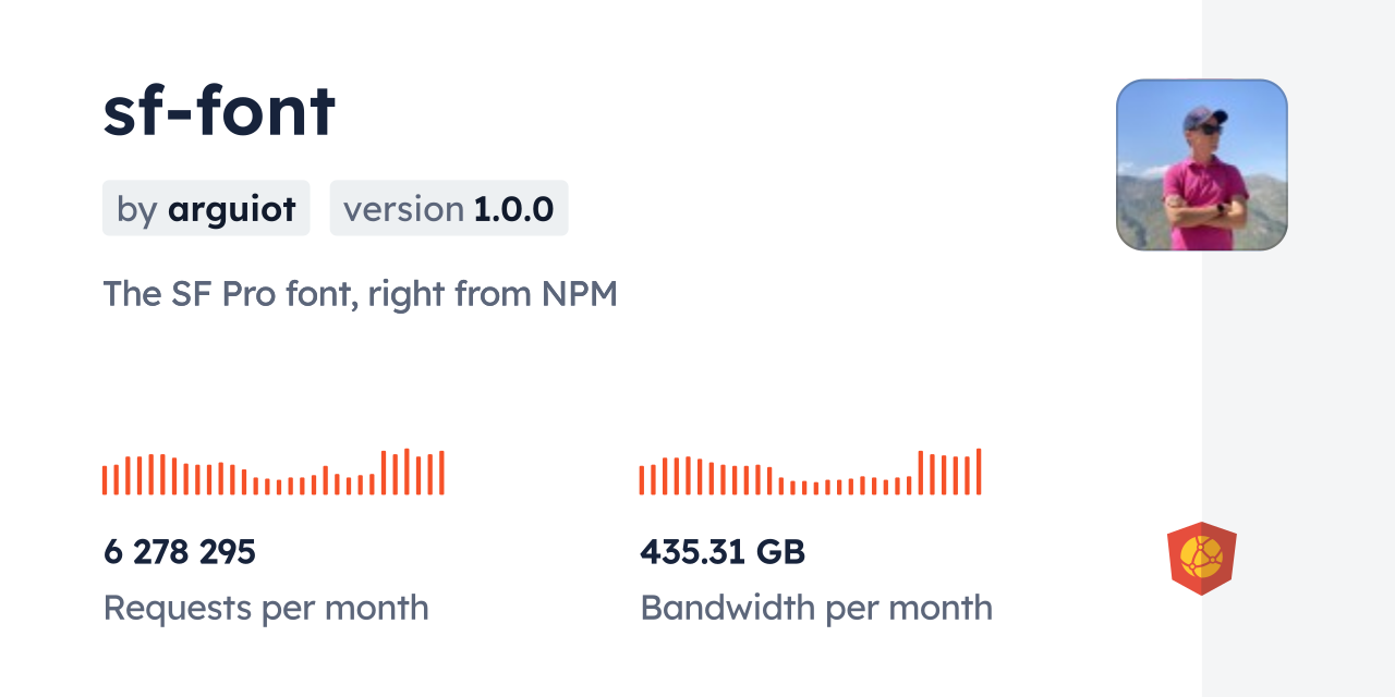 sf-font CDN by jsDelivr - A CDN for npm and GitHub