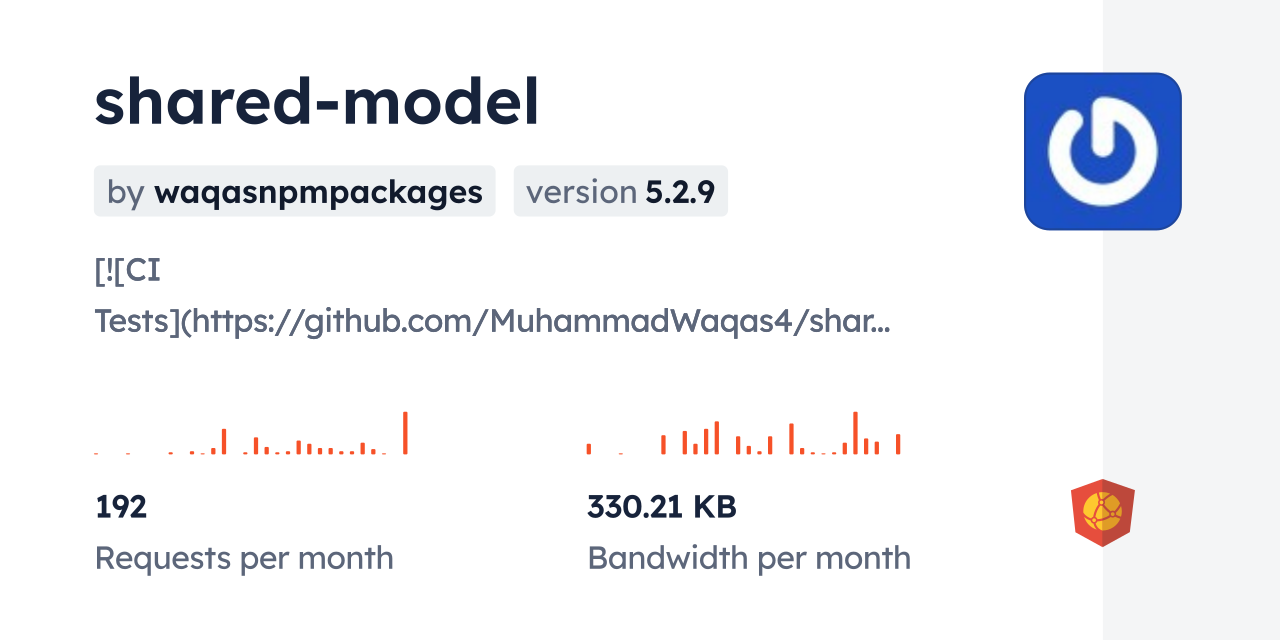 shared-model CDN by jsDelivr - A CDN for npm and GitHub