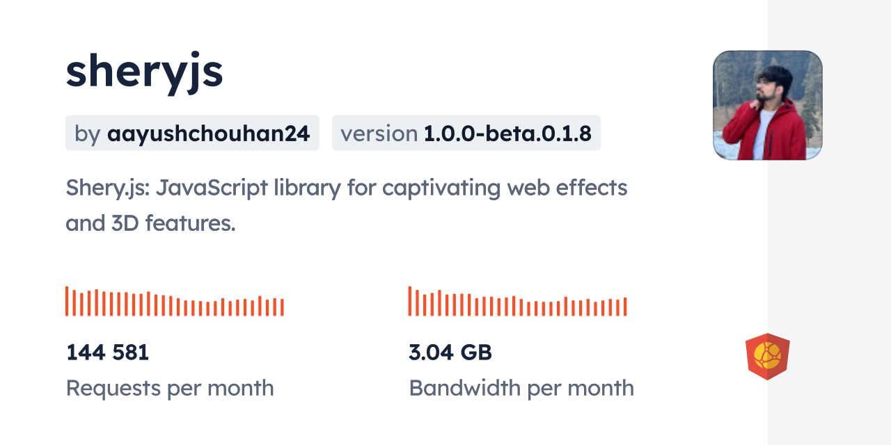 sheryjs CDN by jsDelivr - A CDN for npm and GitHub