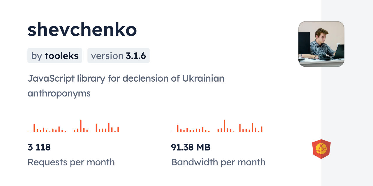 shevchenko CDN by jsDelivr - A CDN for npm and GitHub