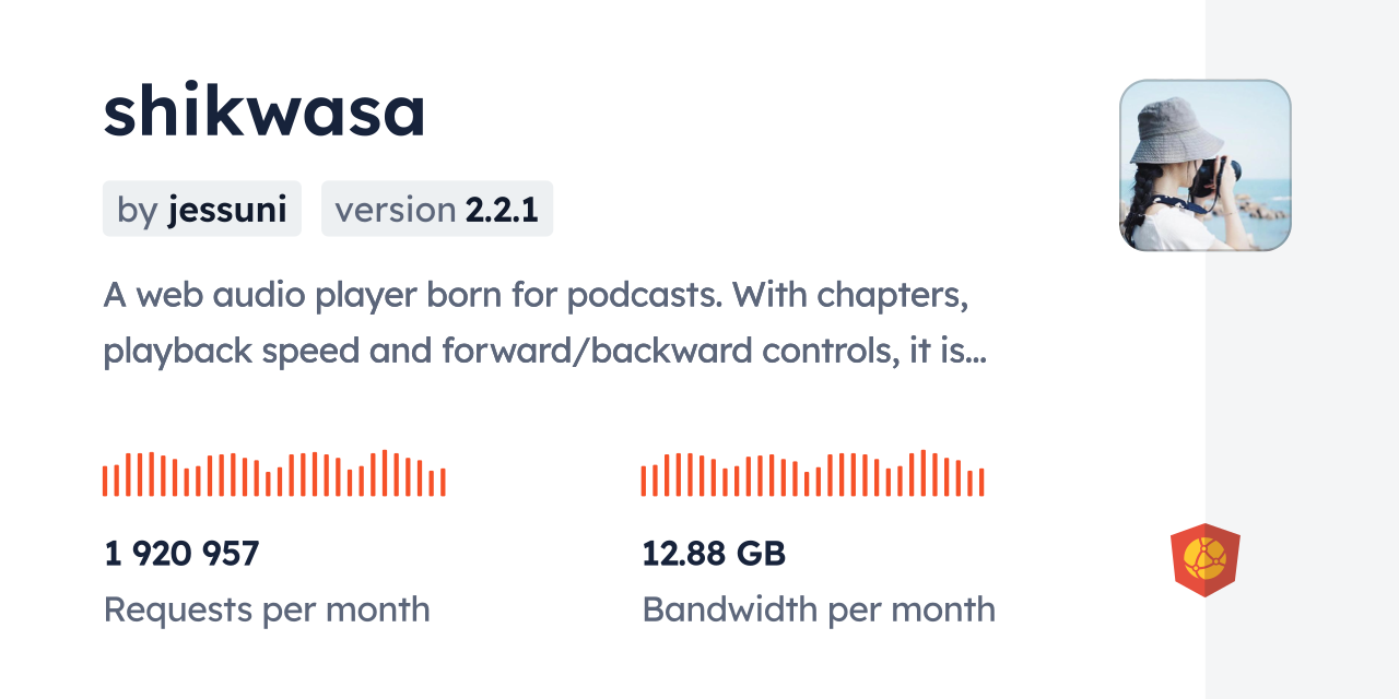 shikwasa CDN by jsDelivr - A CDN for npm and GitHub