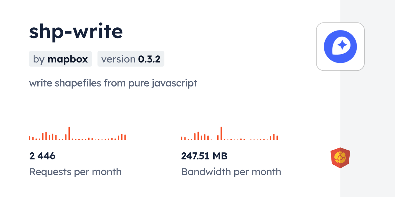 shp-write CDN by jsDelivr - A CDN for npm and GitHub