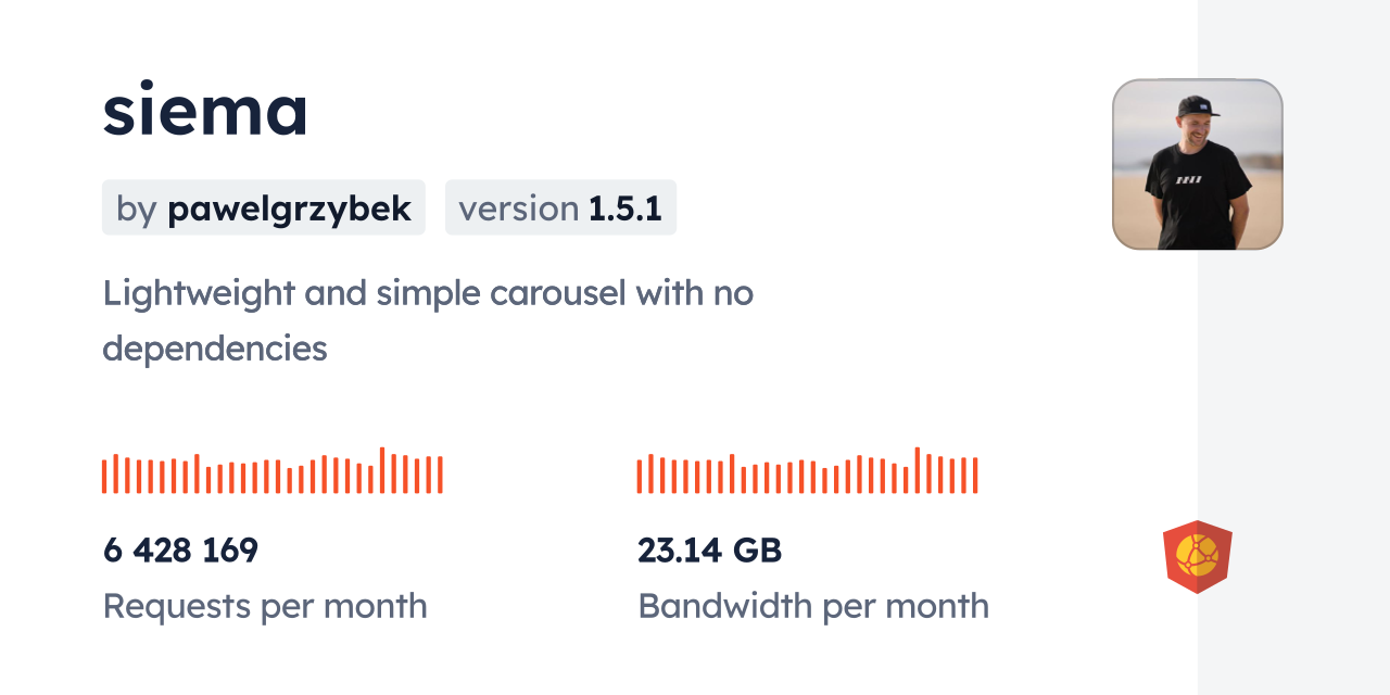 siema CDN by jsDelivr - A CDN for npm and GitHub