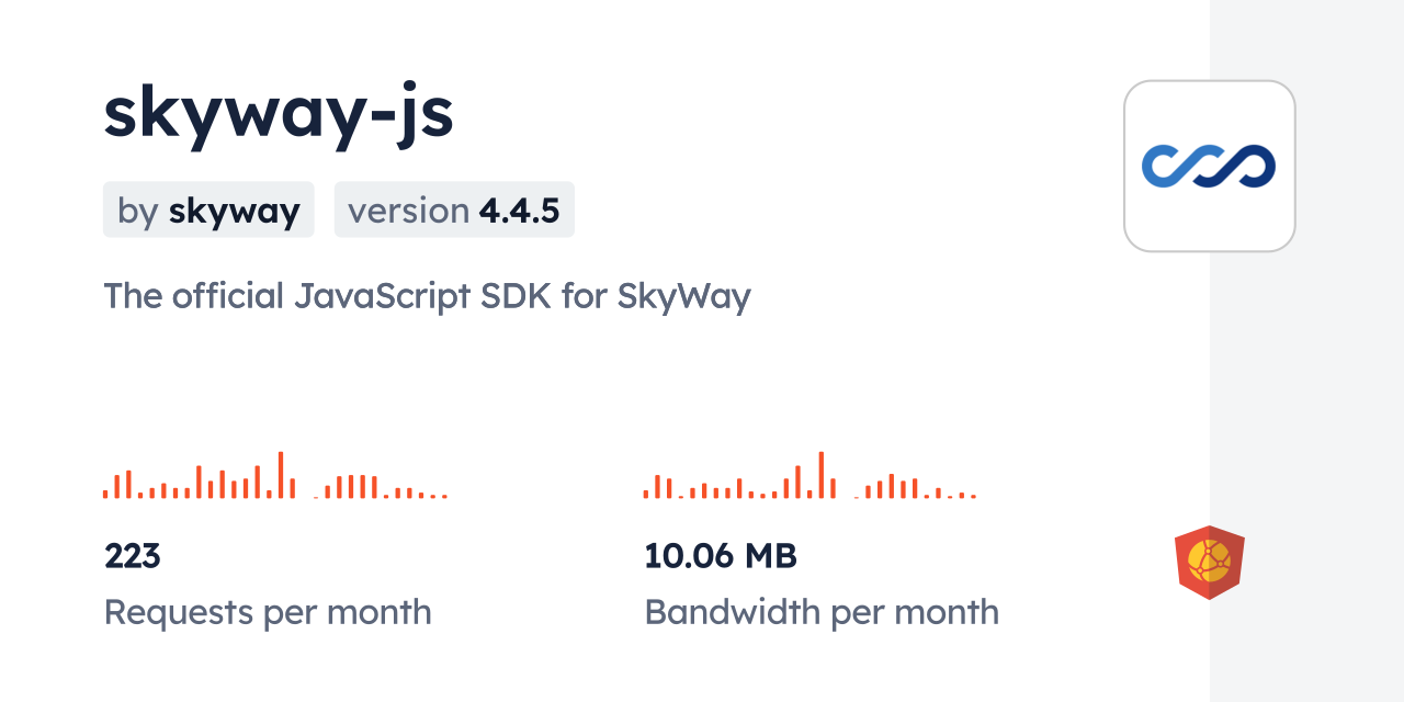 skyway-js CDN by jsDelivr - A CDN for npm and GitHub