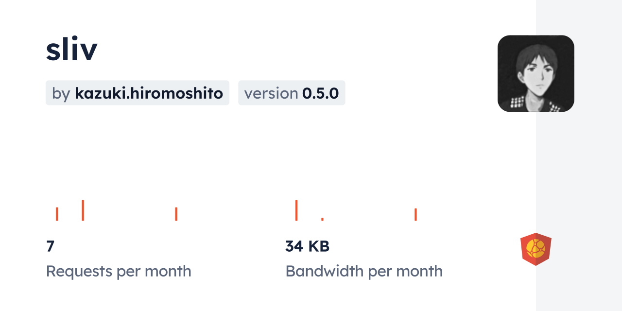 sliv CDN by jsDelivr - A CDN for npm and GitHub
