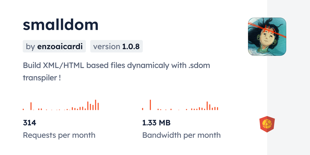 smalldom CDN by jsDelivr - A CDN for npm and GitHub