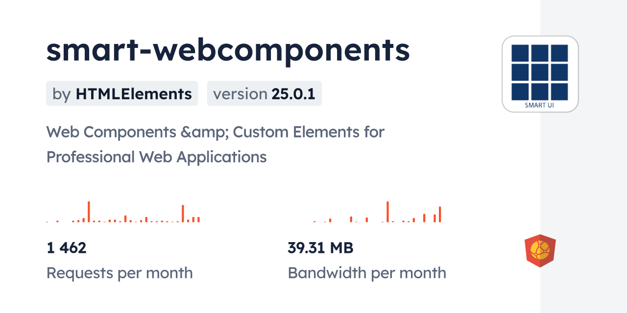 smart-webcomponents CDN by jsDelivr - A CDN for npm and GitHub