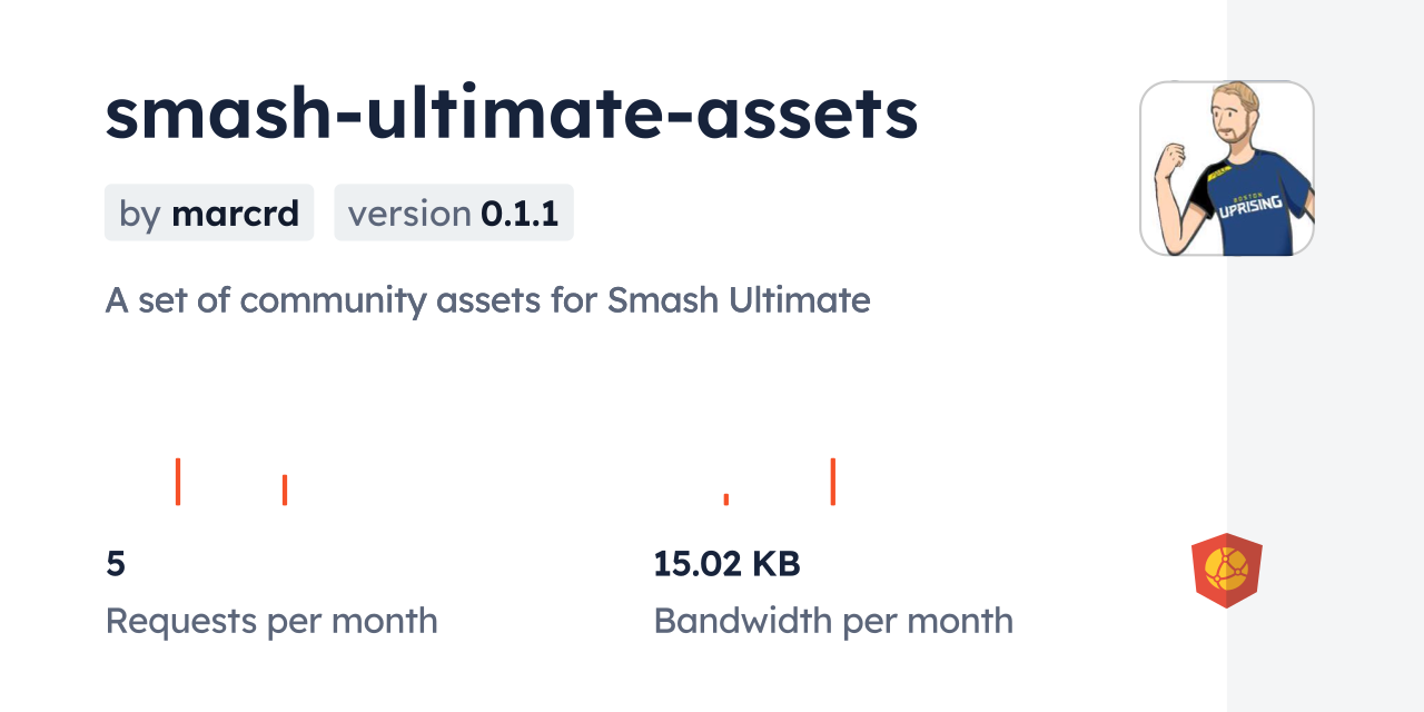 smash-ultimate-assets CDN by jsDelivr - A CDN for npm and GitHub