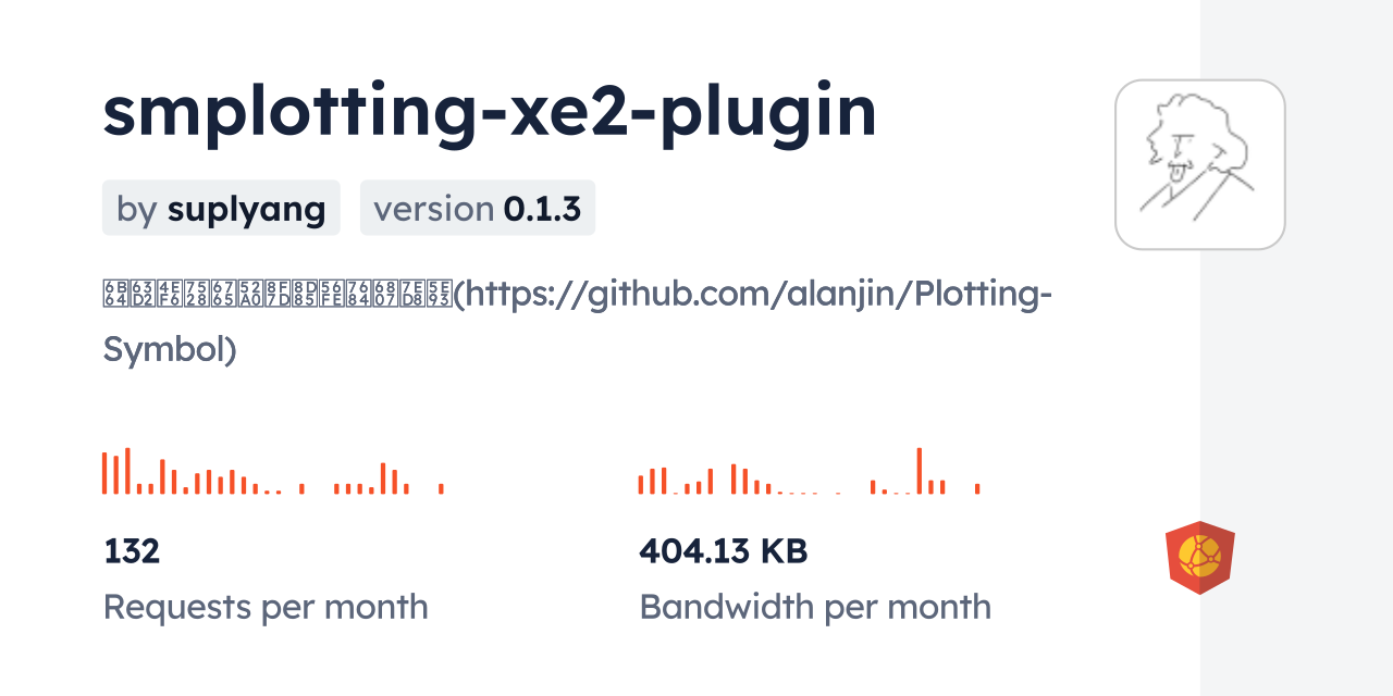 smplotting-xe2-plugin CDN by jsDelivr - A CDN for npm and GitHub