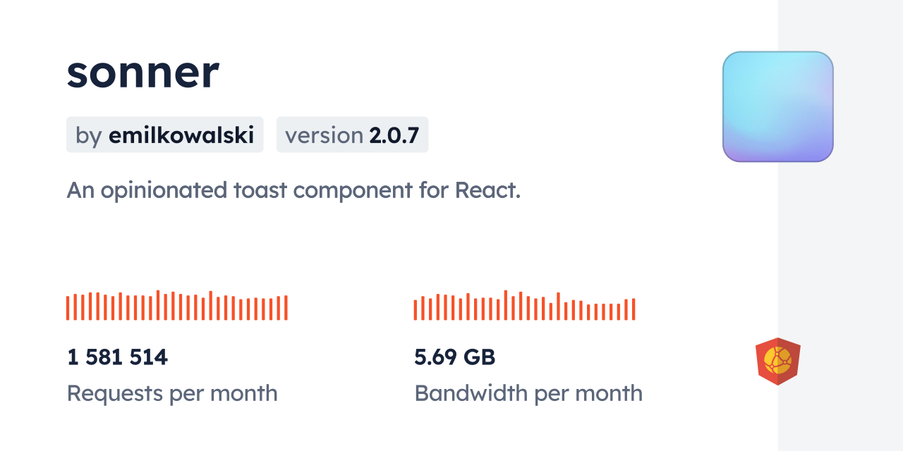 sonner CDN by jsDelivr - A CDN for npm and GitHub