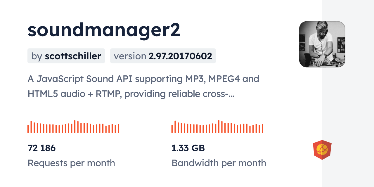 soundmanager2 CDN by jsDelivr - A CDN for npm and GitHub