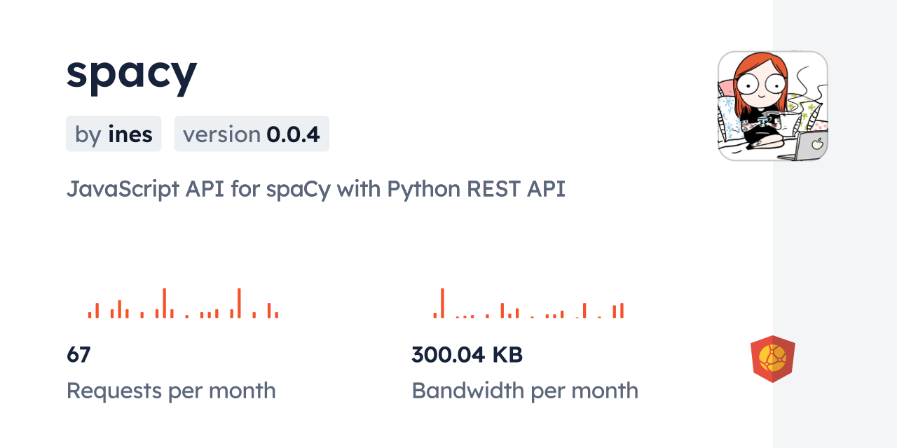 spacy CDN by jsDelivr - A CDN for npm and GitHub