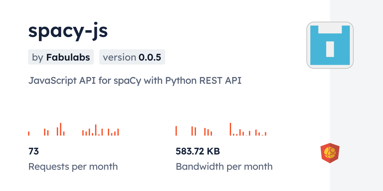 spacy-js CDN by jsDelivr - A CDN for npm and GitHub