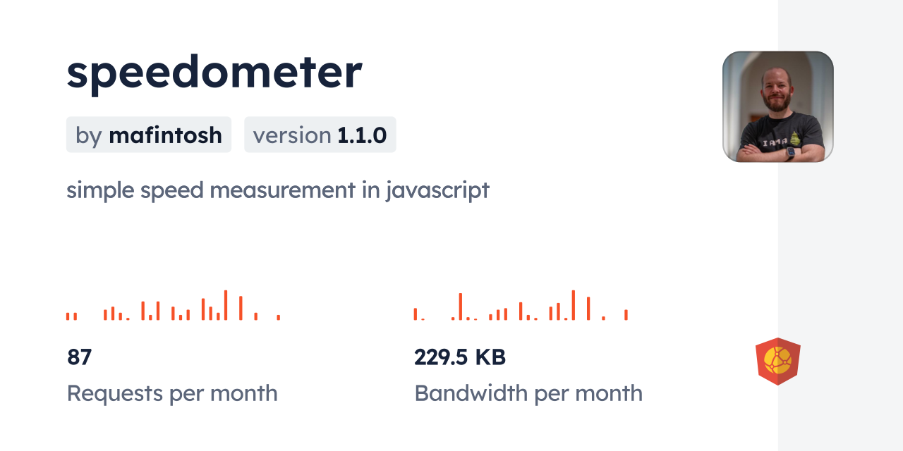 speedometer CDN by jsDelivr - A CDN for npm and GitHub